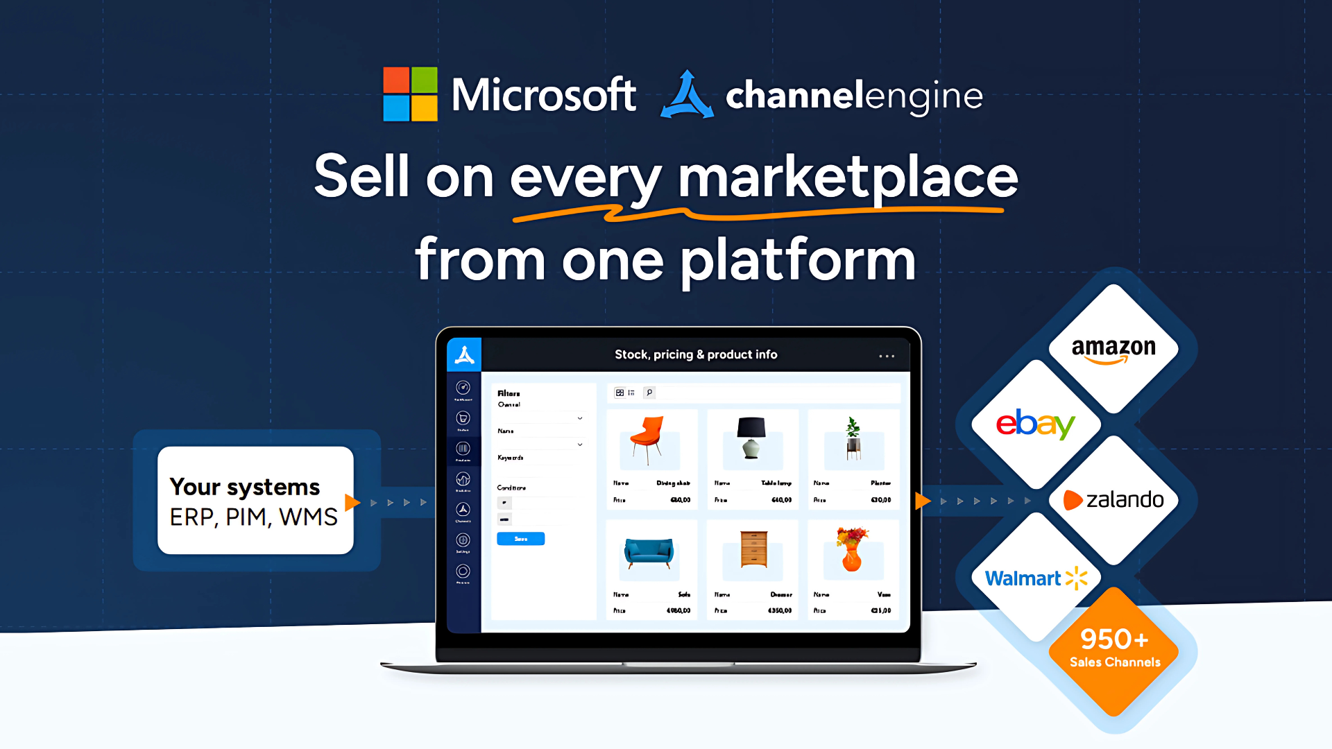 ChannelEngine is now available on Microsoft Azure Marketplace